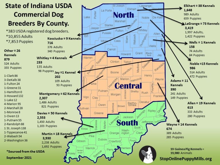 USDA Indiana Dog Breeder Map 2021 - Stop Online Puppy Mills
